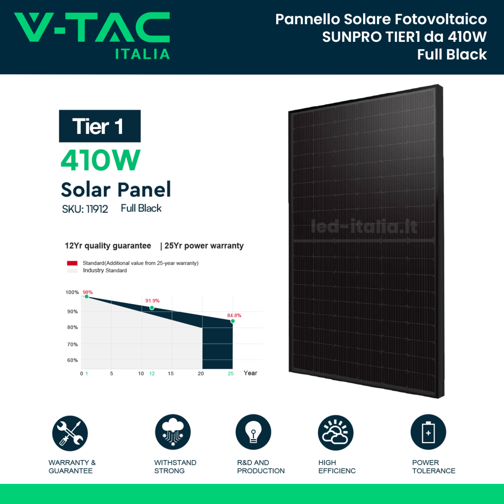SKU KFV-110A10R - KIT Fotovoltaico Monofase 8kW con Inverter Ibrido, 24 ...
